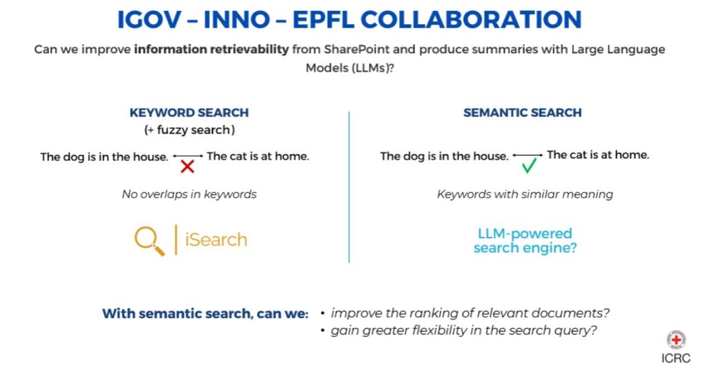 Risks and benefits of large language models at the ICRC | Inspired