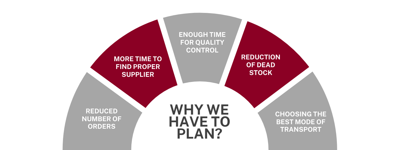 Sustainable supply chain management and transport - ICRC Logistics | ICRC Logistics